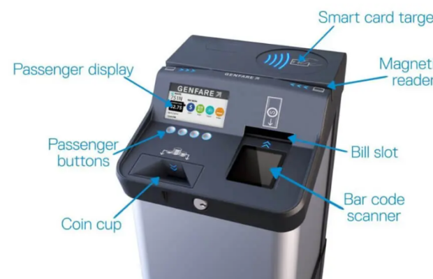 TCAT introduces new fare collection system | 870 AM 97.7FM News Talk WHCU